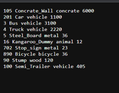 o current obstacle: a variable of type obstacle_t, | Chegg.com