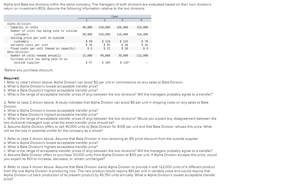 Solved Alpha and Beta are divisions within the same company. | Chegg.com