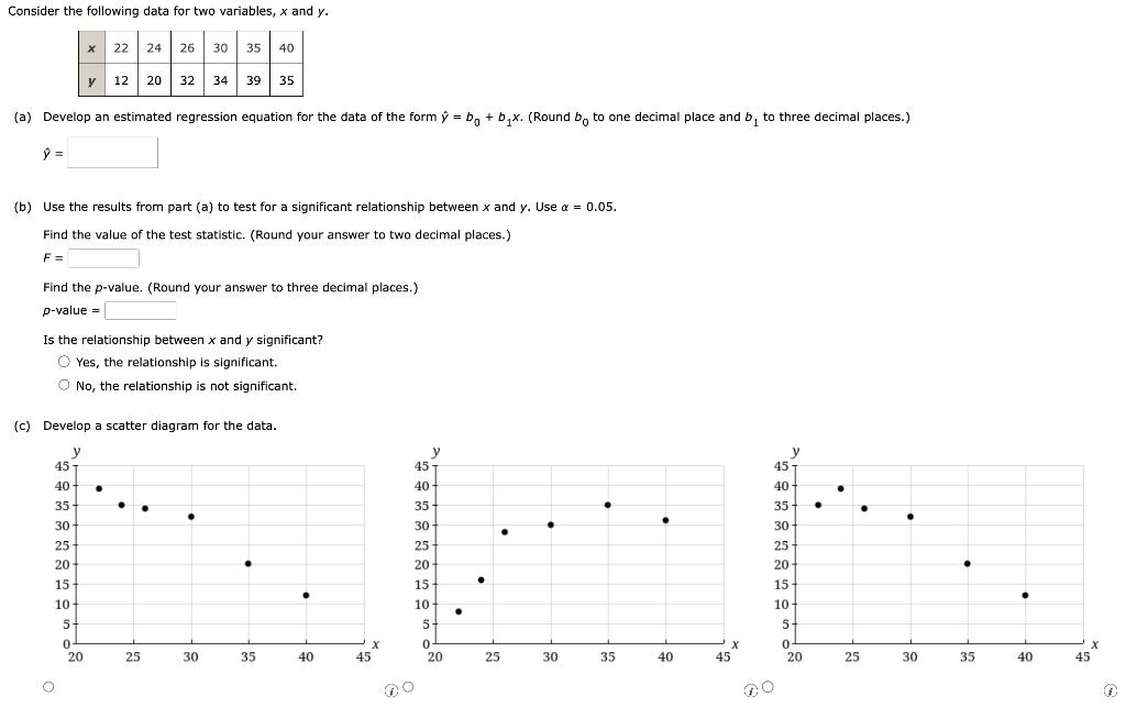 Solved Consider the following data for two variables, x and | Chegg.com