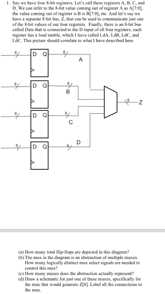Solved 1. Say we have four 8-bit registers. Let's call these | Chegg.com