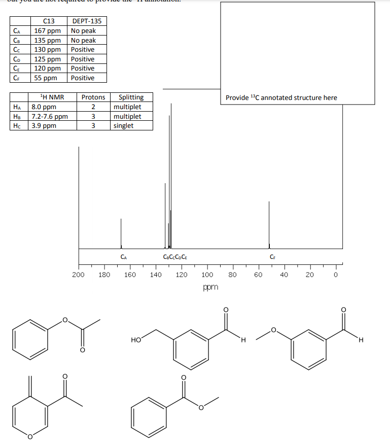 Solved C8H8O2 Determine the correct structure for the | Chegg.com