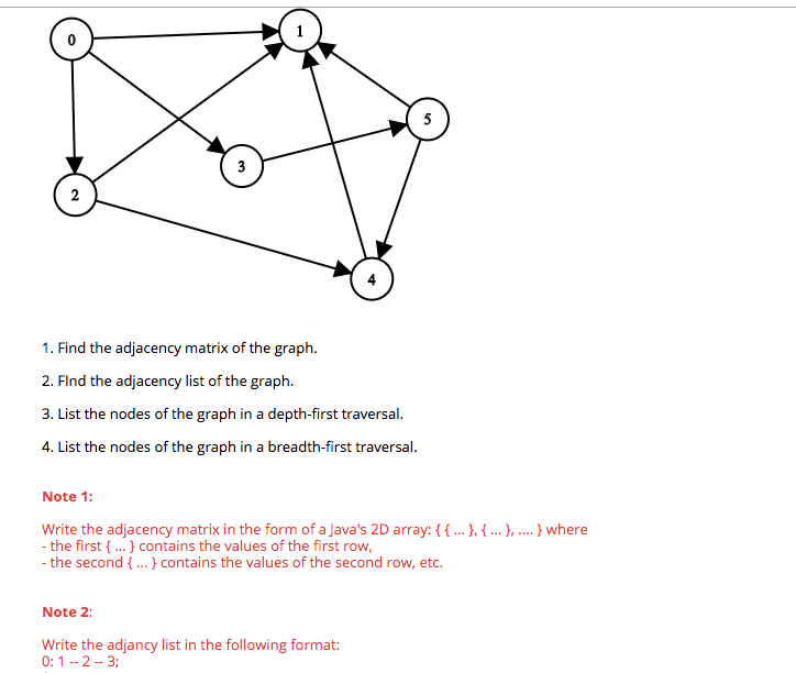 Solved 3 2 1. Find the adjacency matrix of the graph. 2. | Chegg.com