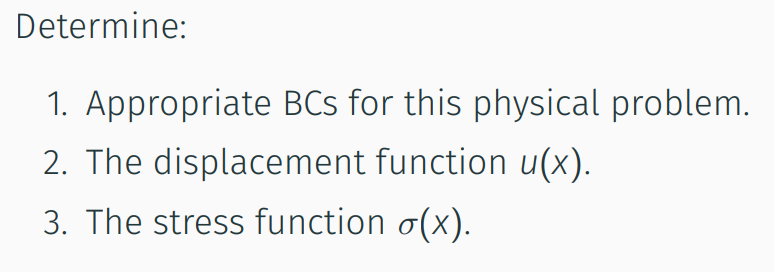 The elastic bar spins with angular velocity w about | Chegg.com
