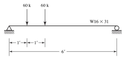 Solved The beam shown in FigureP5.8-3 is a W16x31 of A992 | Chegg.com