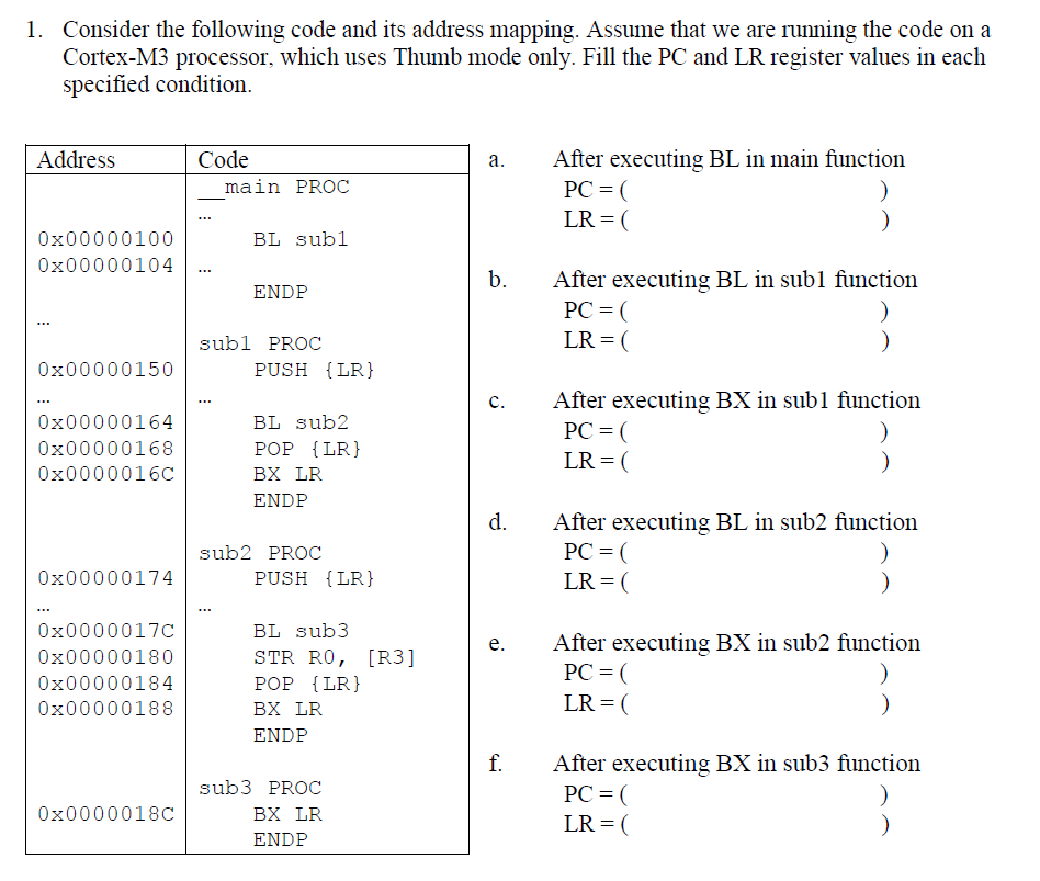 Consider the following code and its address mapping. | Chegg.com