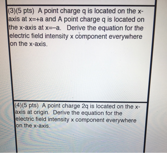 Solved A point charge q is located on the x-axis at x = +a | Chegg.com