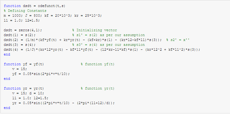 An automobile model solved for bounce and pitch as | Chegg.com