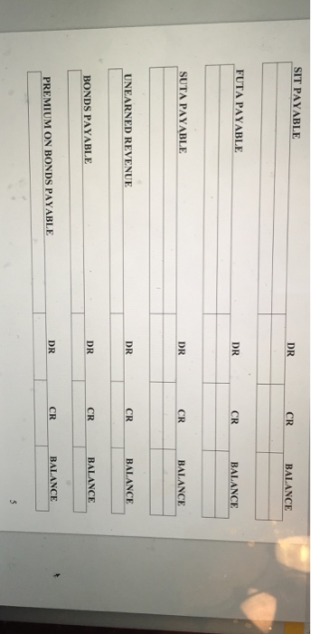 Jamukha Corporation prepares annual financial | Chegg.com