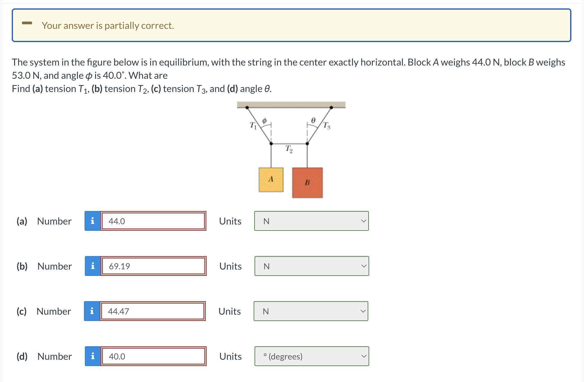Solved The system in the figure below is in equilibrium, | Chegg.com
