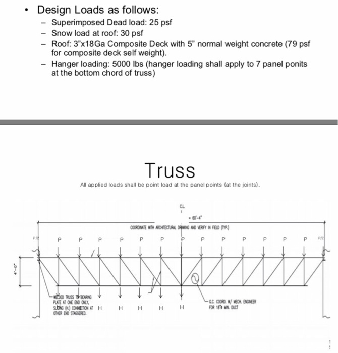 Solved Design Loads as follows - Superimposed Dead load: 25 | Chegg.com