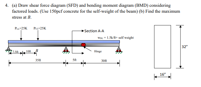 Solved 4. (a) Draw shear force diagram (SFD) and bending | Chegg.com