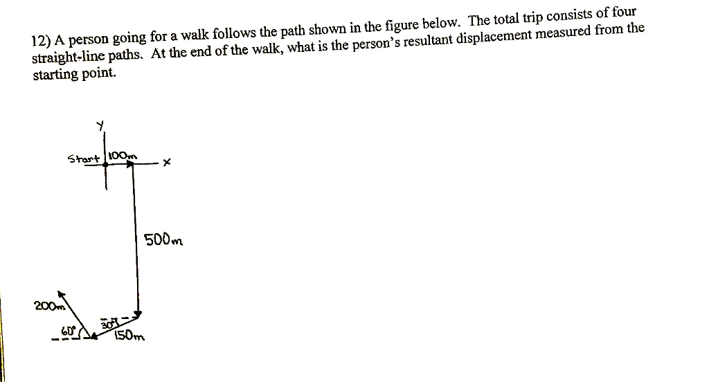 Solved 12) A person going for a walk follows the path shown | Chegg.com