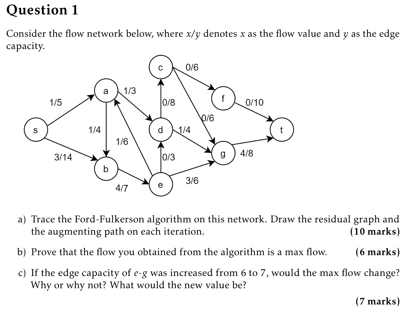 Solved Question 1 Consider The Flow Network Below Where Xy 