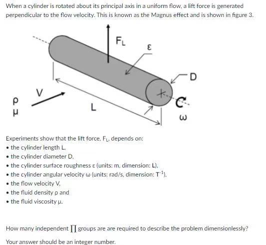 Solved When a cylinder is rotated about its principal axis | Chegg.com