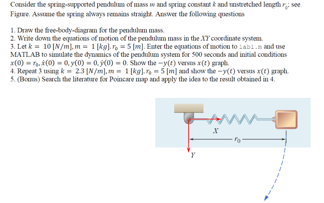 Solved Consider the spring-supported pendulum of mass m and | Chegg.com