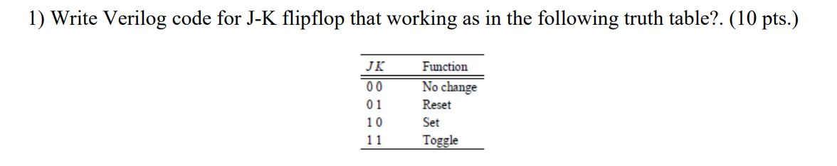 Solved 1) Write Verilog code for J-K flipflop that working | Chegg.com