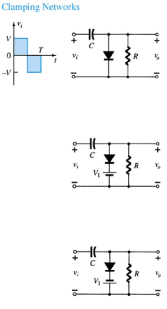 Solved Install all the clamping circuits below. Apply a 5V | Chegg.com