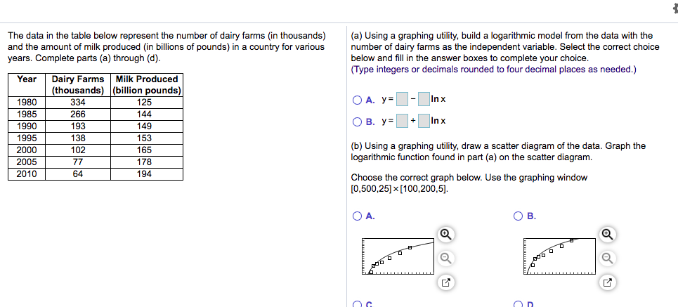 Solved The data in the table below represent the number of | Chegg.com