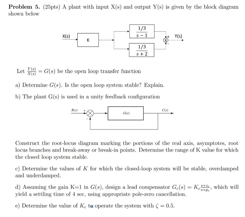 Solved Problem 5. (25pts) A plant with input X(s) and output | Chegg.com