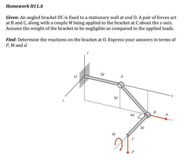Solved Given: An angled bracket OC is fixed to a stationary | Chegg.com