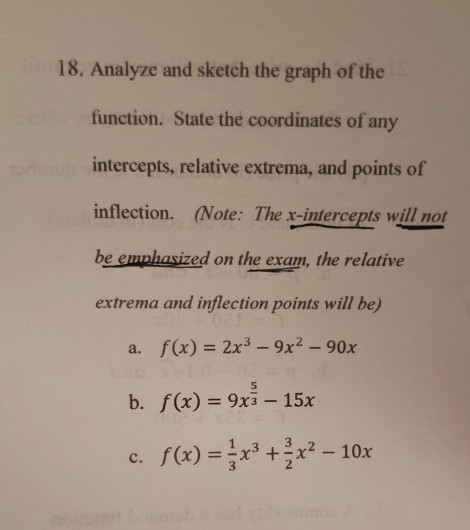Solved 18. Analyze and sketch the graph of the function. | Chegg.com