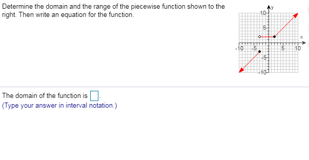 Solved Determine the intervals on which the function is | Chegg.com