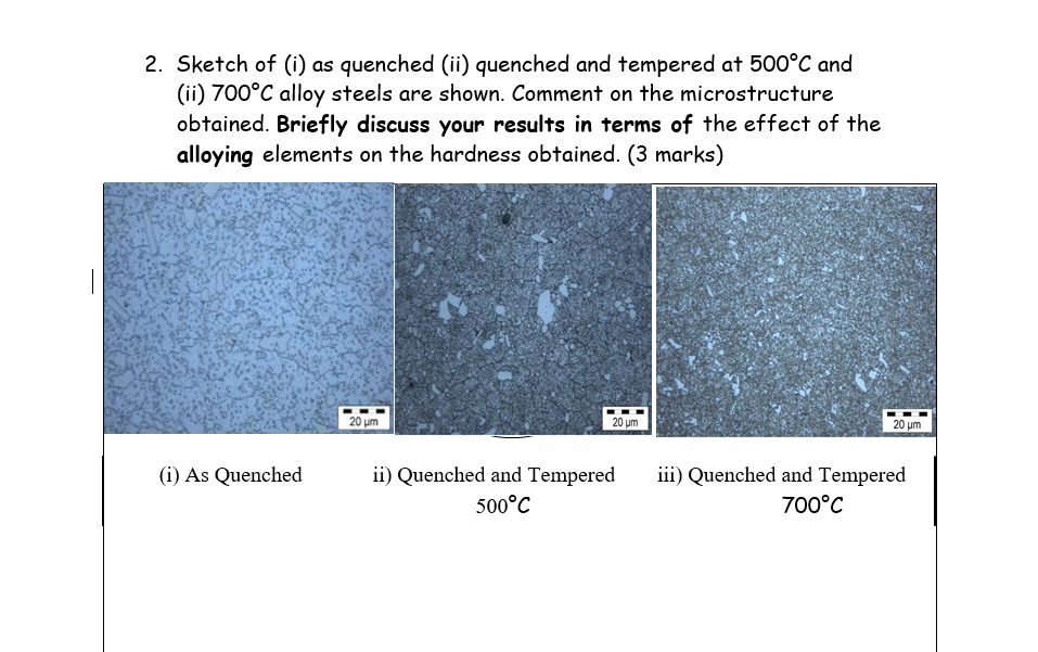 Solved 2. Sketch of (i) as quenched (ii) quenched and | Chegg.com