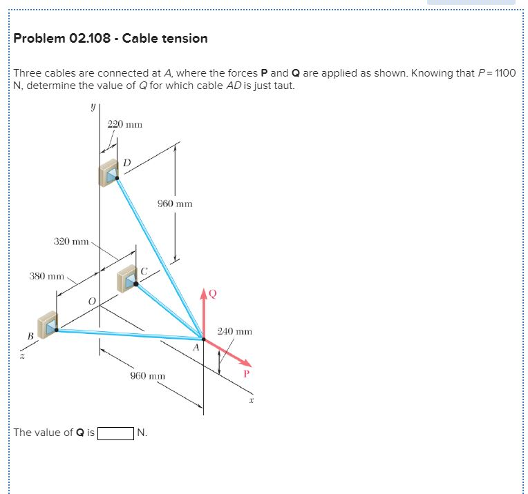 Solved Problem 02.108 Cable tension Three cables are | Chegg.com
