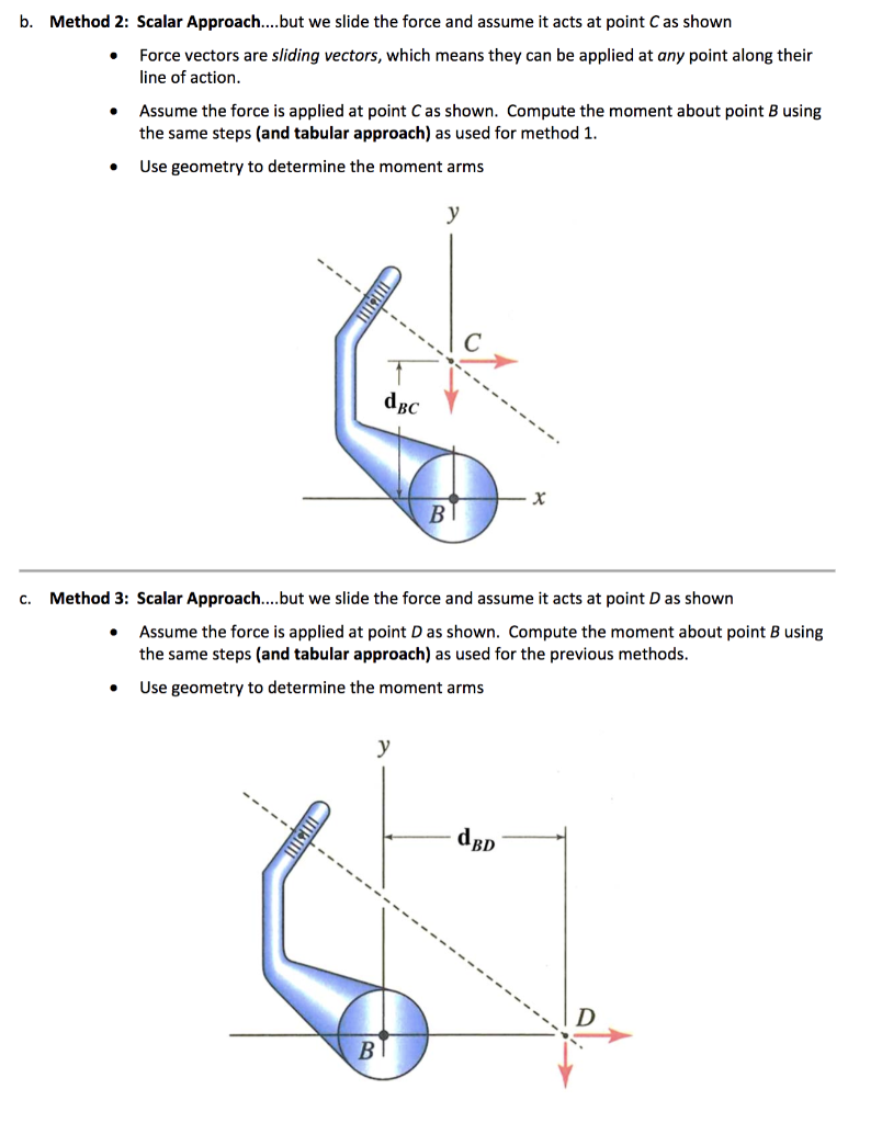 Solved Problem 1: A machine handle is connected to a shaft | Chegg.com