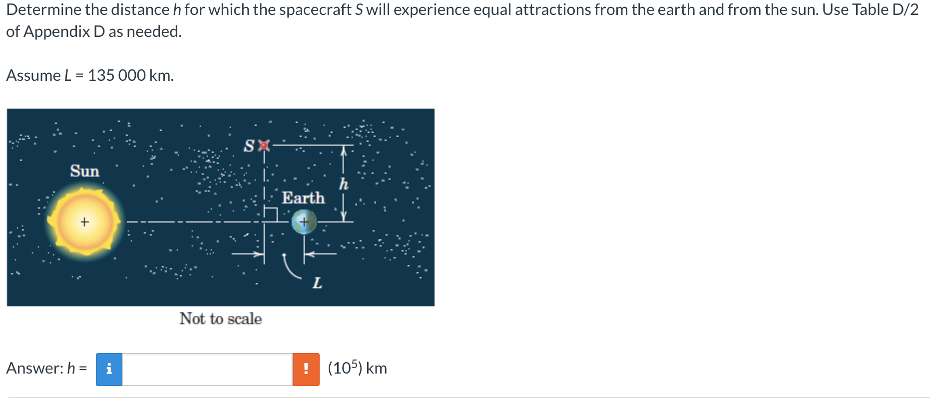 Solved Determine the distance h for which the spacecraft S | Chegg.com