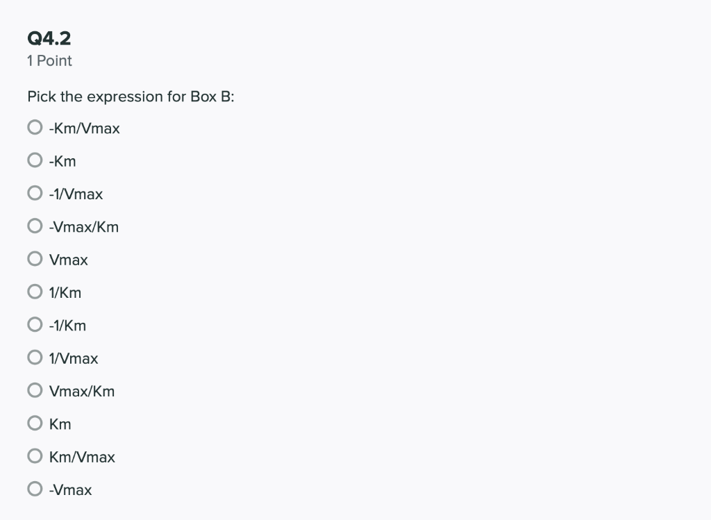 Solved The Lineweaver-Burk plot (LB plot) is a graphical | Chegg.com