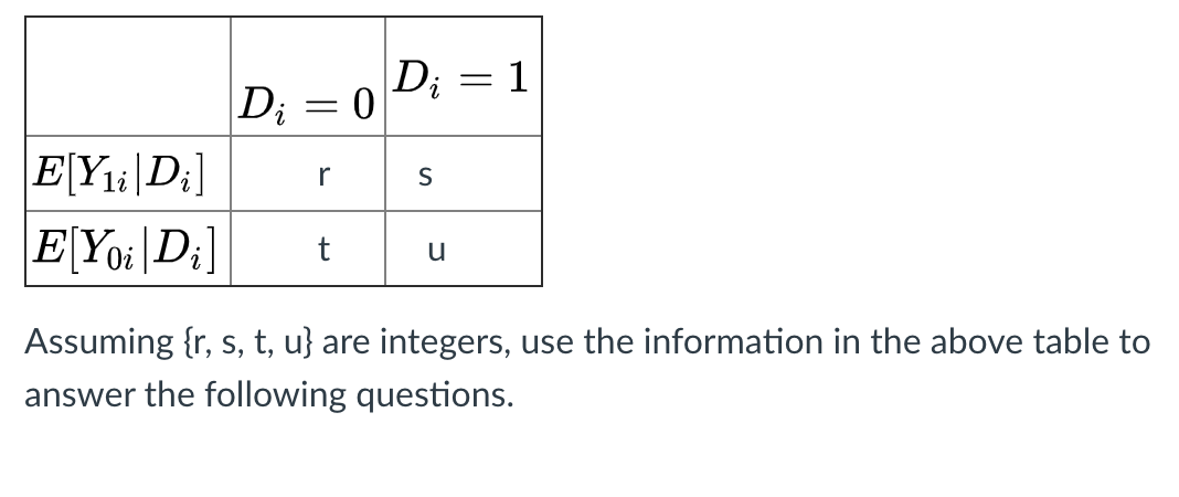 Solved 0 is the dummy variable Which of the following gives | Chegg.com