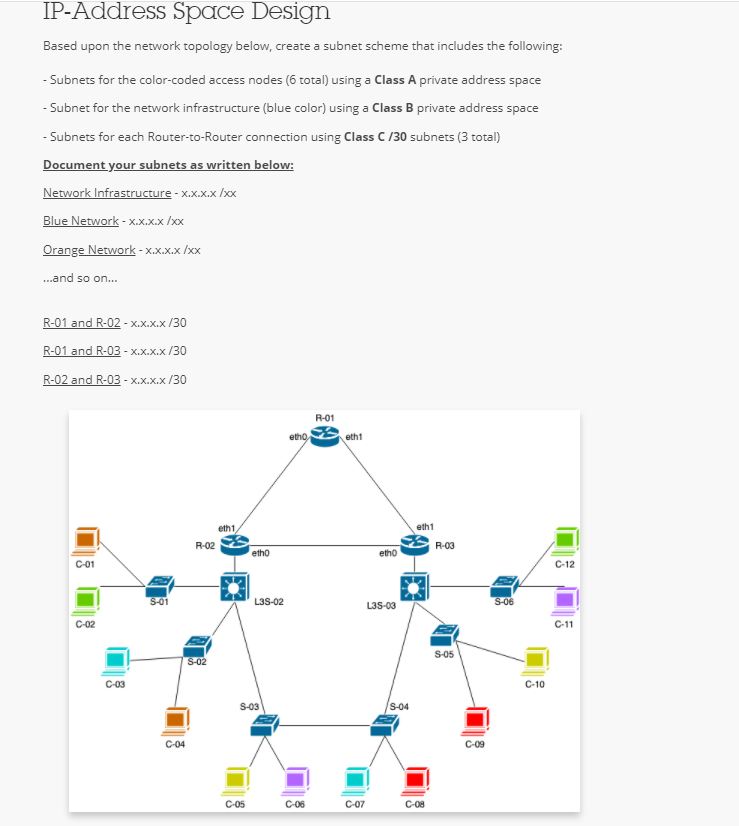 Solved Grading Rubric: 2096 - Subnet Scope Exercises 30% - | Chegg.com