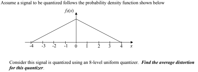 Solved Consider this signal is quantized using an 8-level | Chegg.com