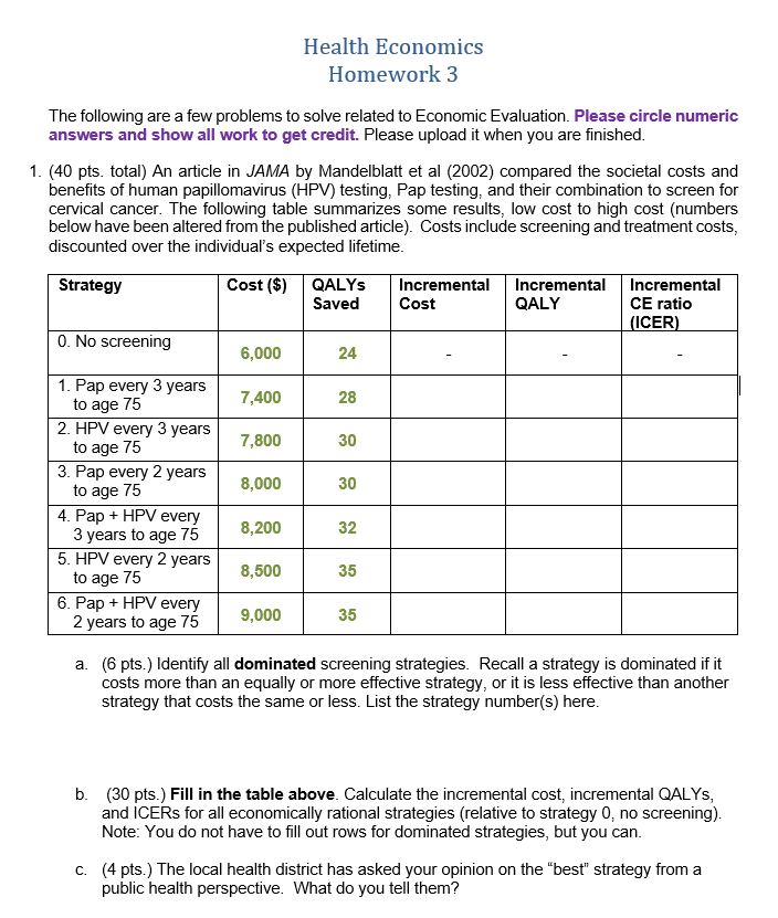Health Economics Homework 3 The following are a few | Chegg.com