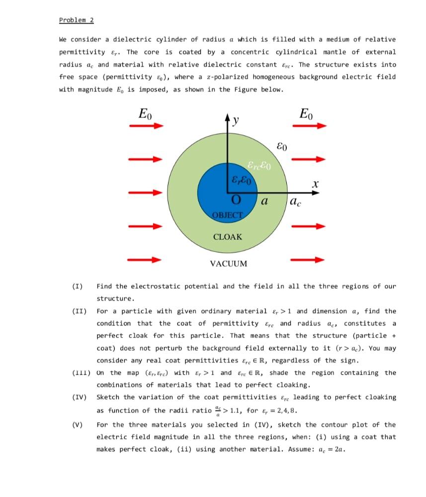 We consider a dielectric cylinder of radius a which | Chegg.com