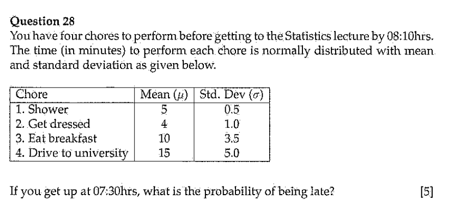 Solved Question 28 You have four chores to perform before | Chegg.com