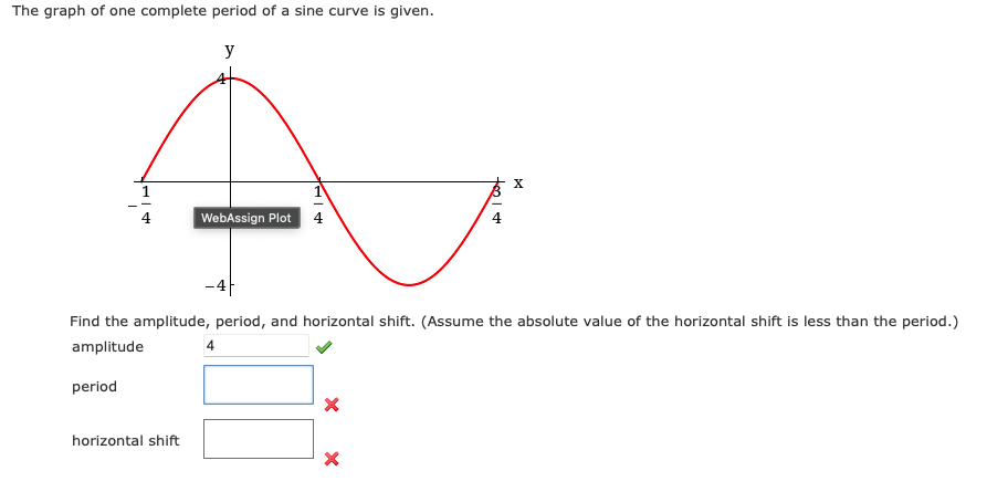 Solved The graph of one complete period of a sine curve is | Chegg.com