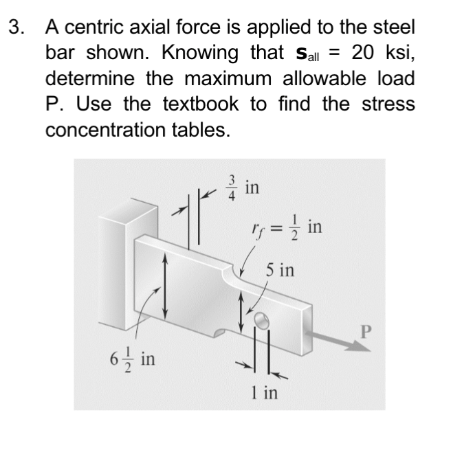 Solved A centric axial force is applied to the steelbar | Chegg.com