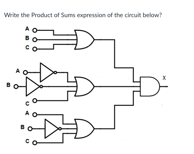 Solved Write the Product of Sums expression of the circuit | Chegg.com