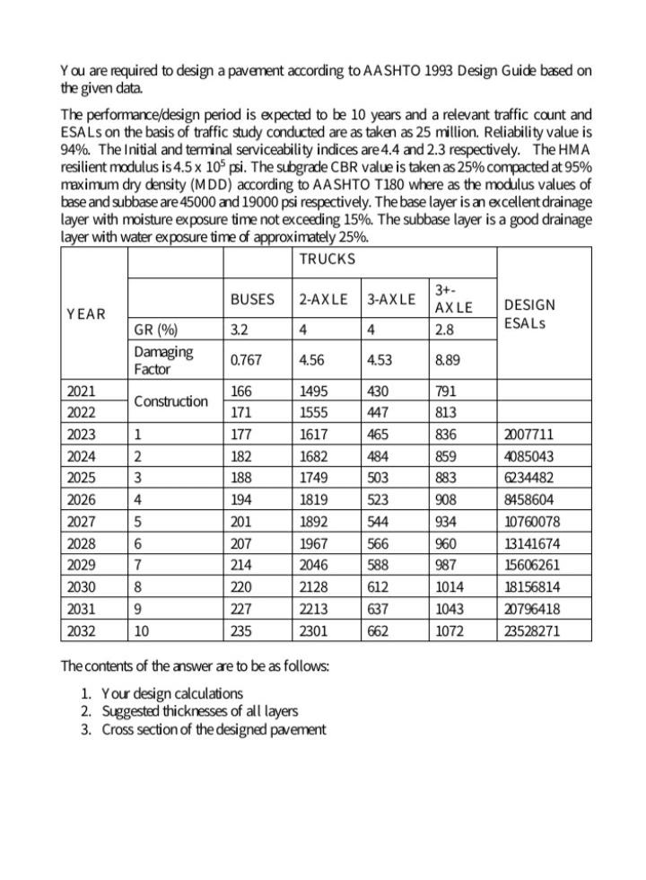 Solved You are required to design a pavement according to | Chegg.com