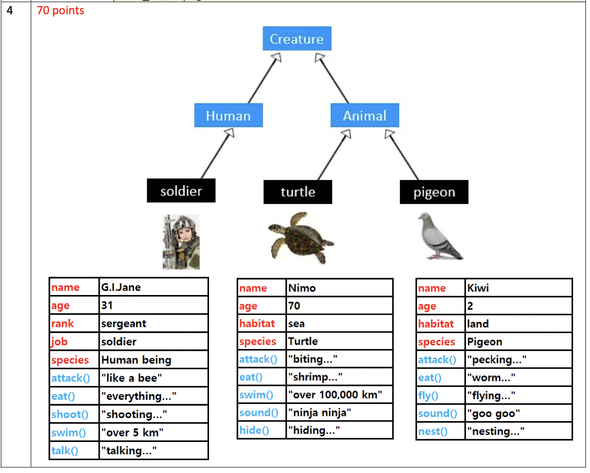 Solved \begin{tabular}{|l|l|} \hline 4 & 70 points \\ \hline | Chegg.com