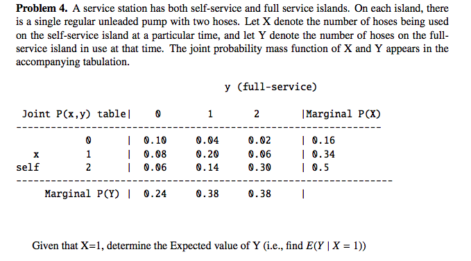 Solved Problem 4. A service station has both self-service | Chegg.com