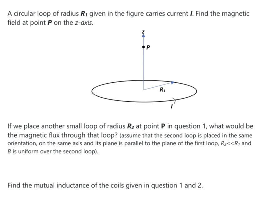 1-A circular loop of radius R1 given in the figure | Chegg.com