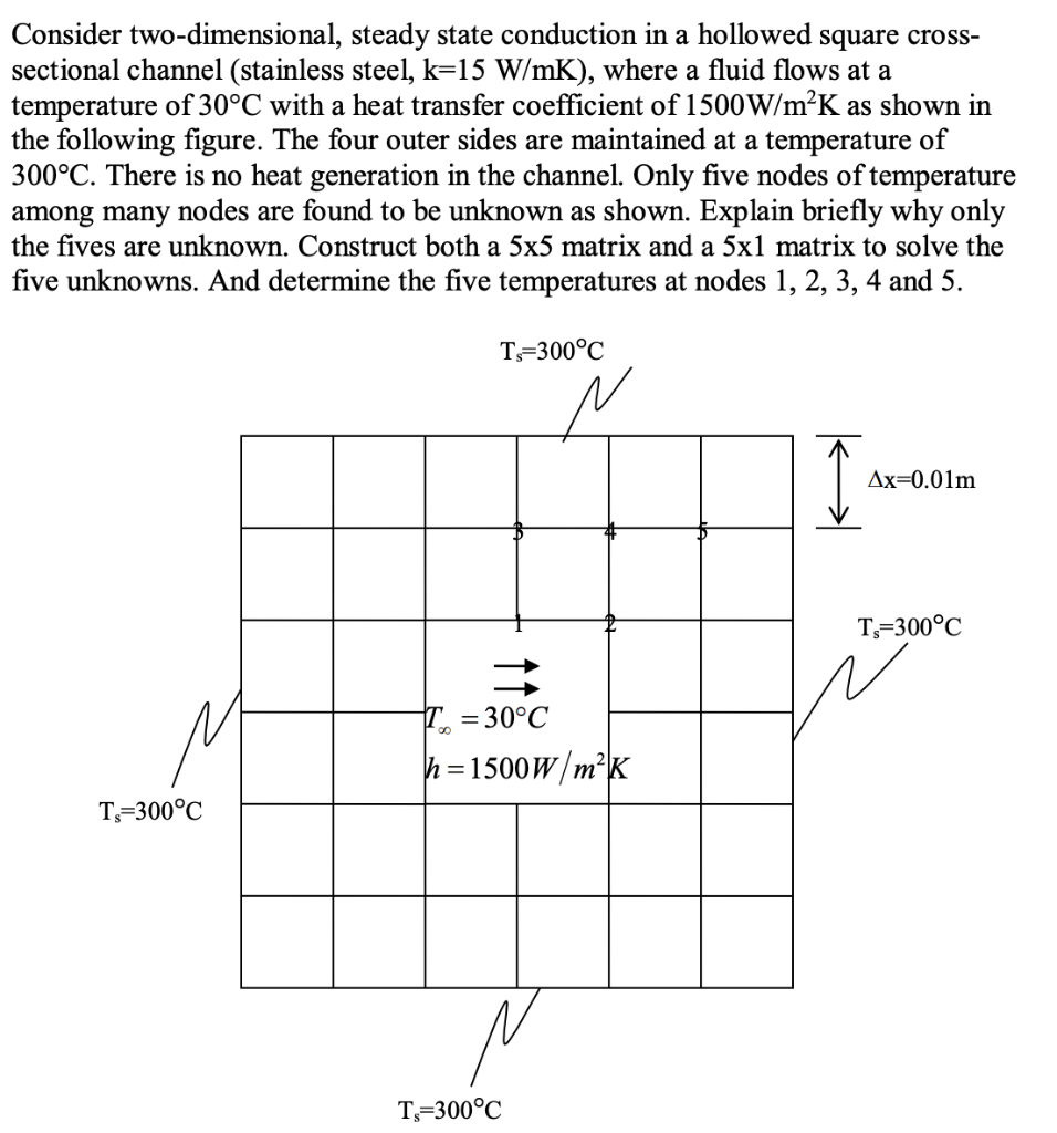 Solved Consider two-dimensional, steady state conduction in | Chegg.com