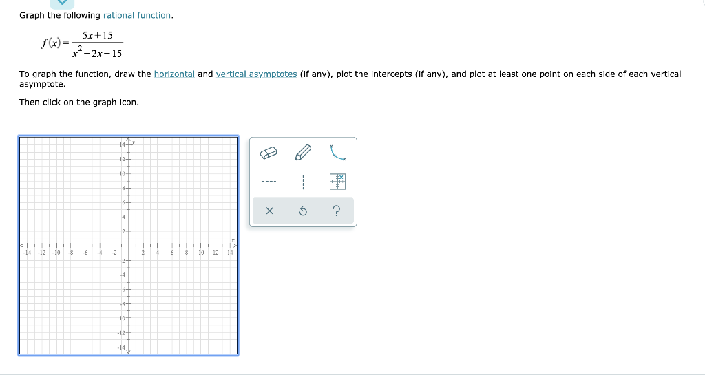 Solved Graph the following rational function. 5x+15 | Chegg.com
