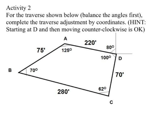 Solved Activity 2 For the traverse shown below (balance the | Chegg.com
