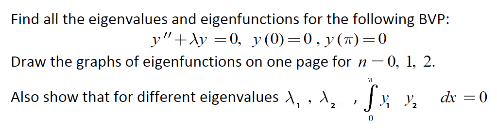 Find all the eigenvalues and eigenfunctions for the | Chegg.com