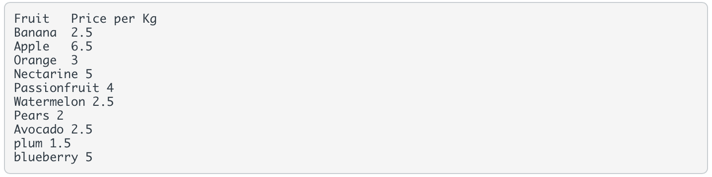 Solved You have been hired to develop an invoice generating | Chegg.com