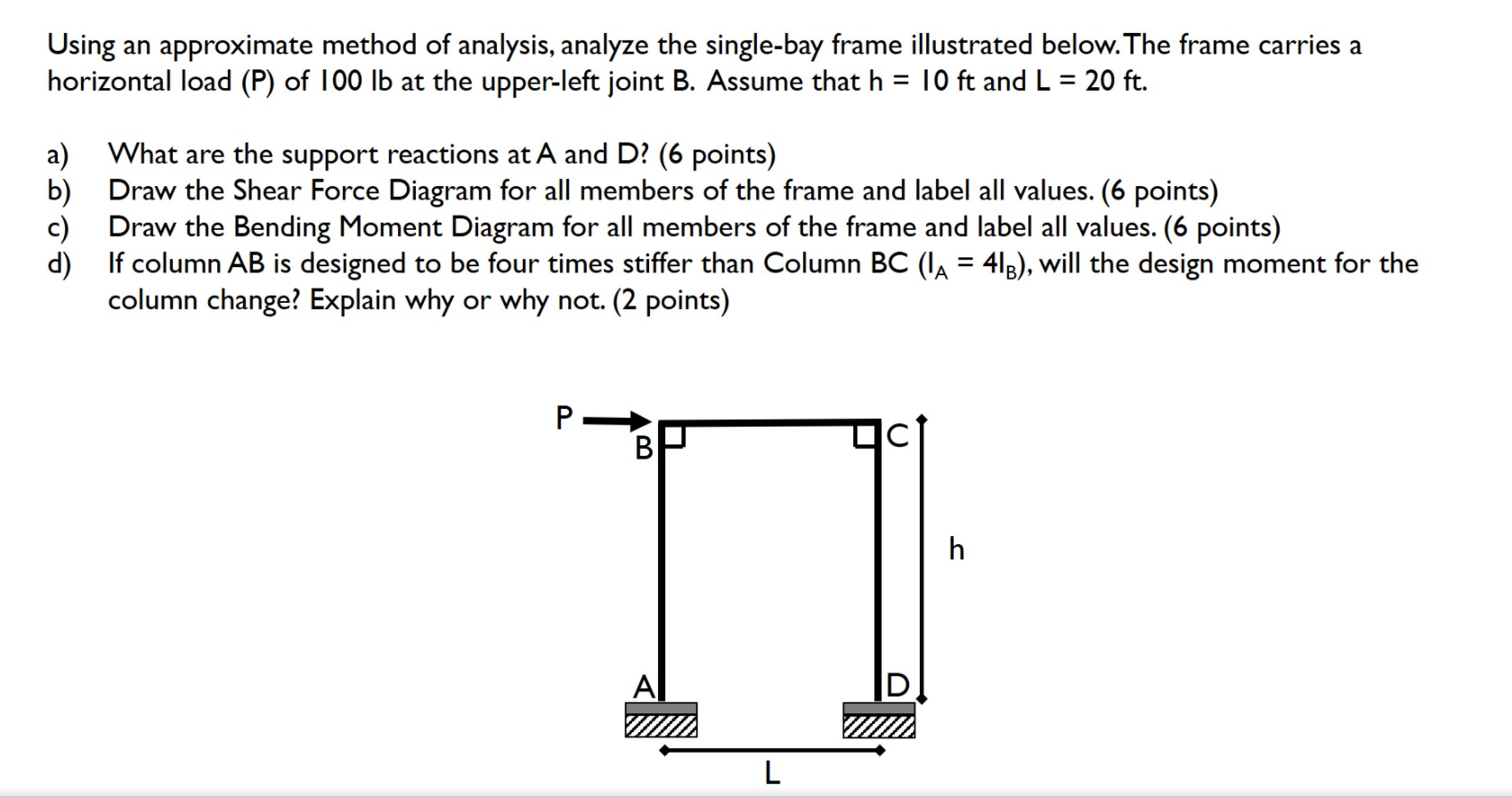 Solved Using an approximate method of analysis, analyze the | Chegg.com